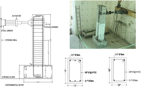 Description And Setup For Quasi Static Cyclic Tests On Moment Resisting Download Scientific