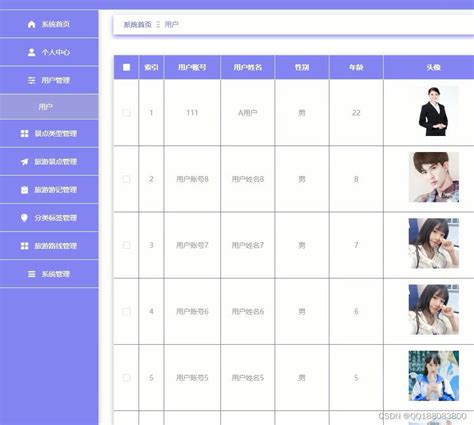 Vue Springboot基于java的自驾游攻略查询系统的设计与实现基于springboot的自驾游攻略管理系统的设计与实现 Csdn博客