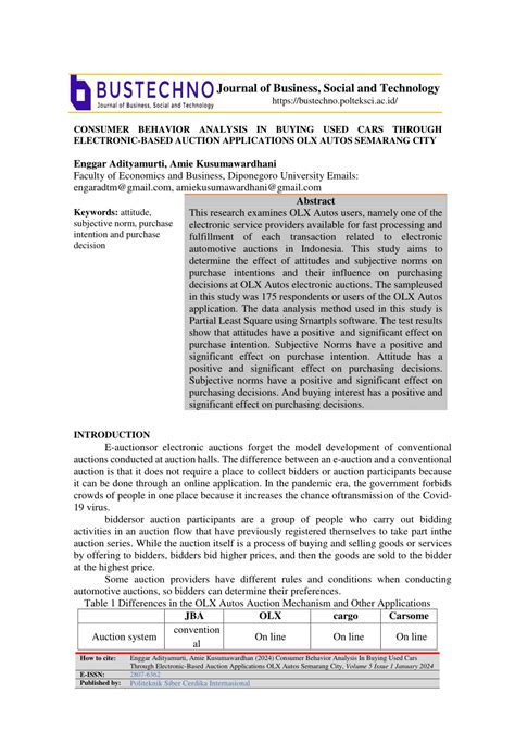 Pdf Consumer Behavior Analysis In Buying Used Cars Through Electronic Based Auction