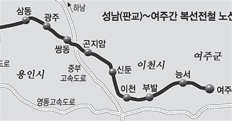 판교∼여주 복선전철 재검토이렇게 우롱해도 되나