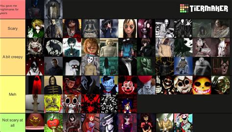 All Creepypasta Characters List