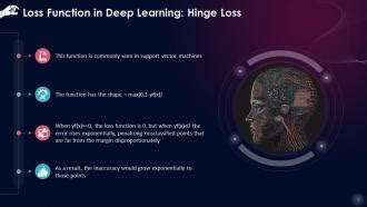 Deep Learning Function Hinge Loss Training Ppt PPT Sample