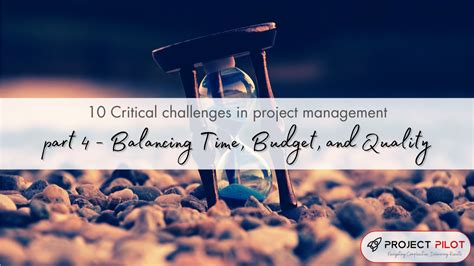 Balancing Time Budget And Quality Part 4 Of The Project Management Series