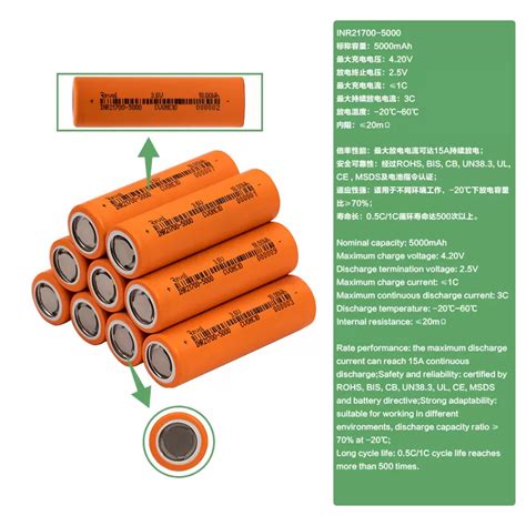 Lithium Battery Configurations And Types Of Lithium Cells