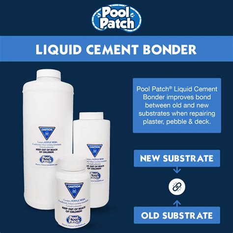 Shop All Pool Patch Products Pool Patch Products