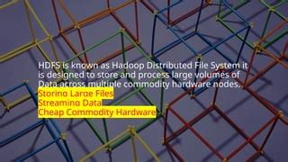HDFS Presentation About The HDFS Their Functions Types And Etc PPT