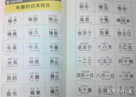 盘点日本那些强悍的姓氏丨日语学习 知乎