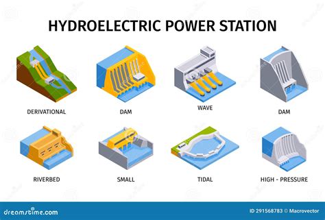Hydroelectric Power Plant Diagram Royalty Free Cartoon CartoonDealer