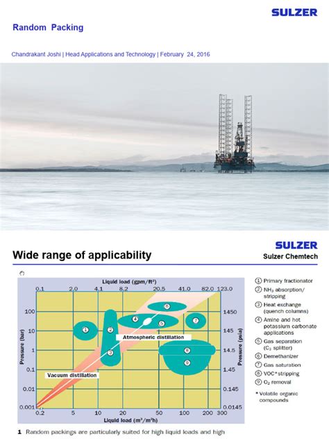04 Random Packing Pdf Pressure Applied And Interdisciplinary