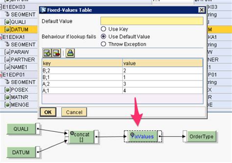 Best Practices Mapping Sap Pi Course