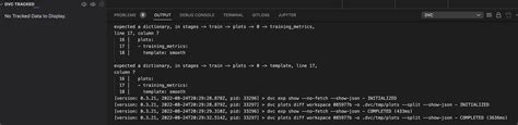 data trees recover faster after problem is fixed · issue 2255