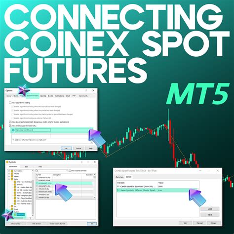 Connecting Coinex Spot Futures To Mt5 Service Free Download Trading Utility For Metatrader 5