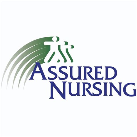 Assured Nursing Inc