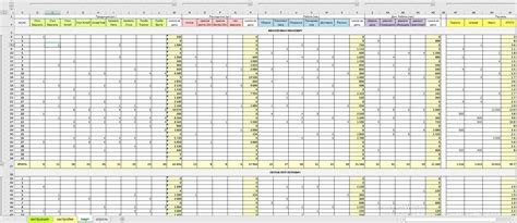 Xlsx Учет производства продукции Расчет сдельной заработной платы в