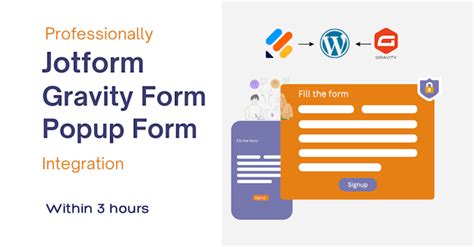 Integrate Jotform Gravity Form And Popup Forms In Wordpress By Areej