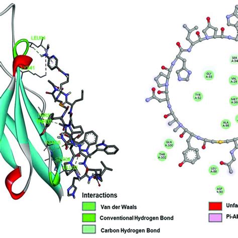 The WL12 ligand has the hydrogen atom as a substituent of the R1 group ...