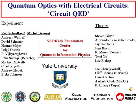 Quantum Optics With Electrical Circuits Circuit Qed Experiment