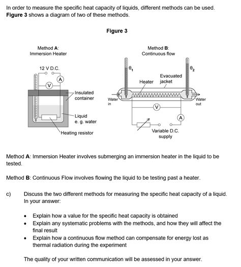 Thermal Energy Transfer AQA A Level Physics Structured Questions 2017 Hard Save My Exams