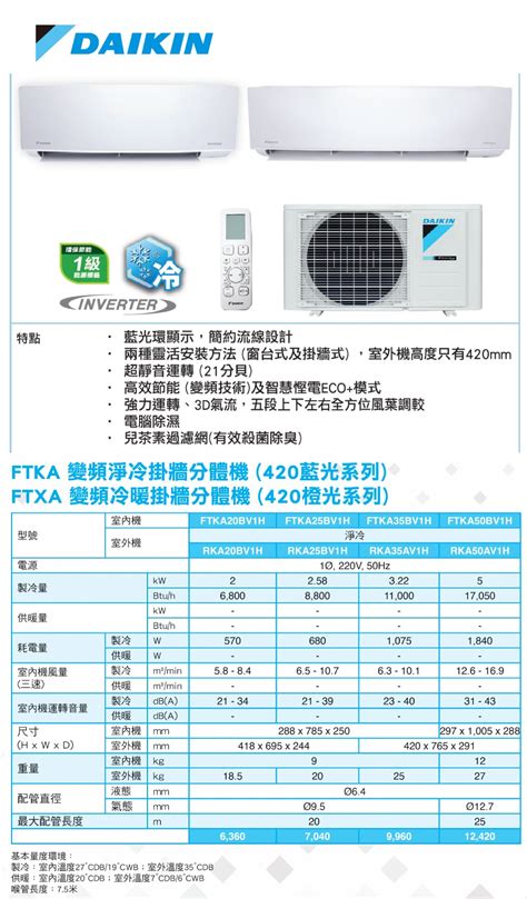 Daikin 大金 2匹 420 藍光ftka變頻淨冷掛牆分體機 B 系列 Ftka50bv1h 優惠電器 Good Price