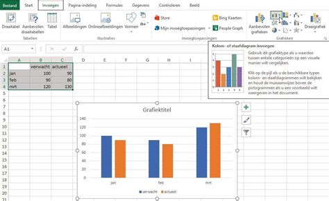 Deel 2 Tabellen En Grafieken Maken In Excel Handleidi