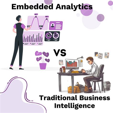Quaerisai On Linkedin Datainsights Bi Embeddedanalytics Quaeris