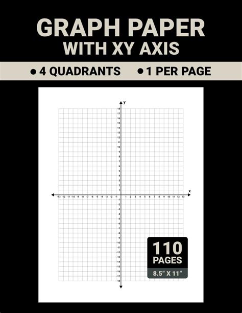 Graph Paper With X And Y Axis 4 Quadrants 1 Per Page Coordinate Grid
