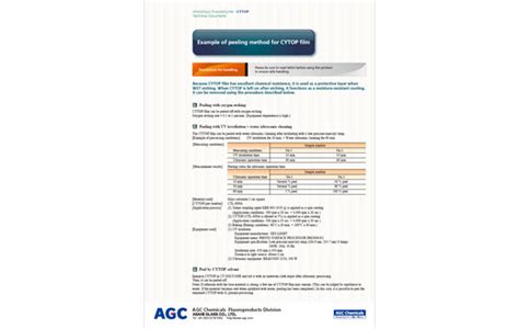 Downloads Cytop™ Product Information Fluoroproducts Business Agc Chemicals Company