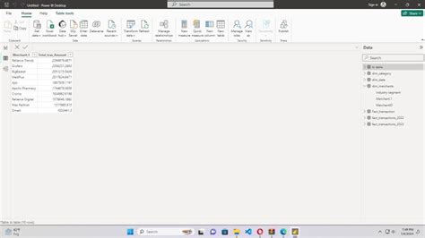 Dheeraj Kumar On Linkedin Acknowledgement Powerbi Datatransformation Analytics Datacleaning