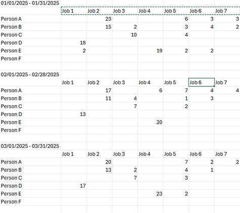 Help Transposing Microsoft Fabric Community