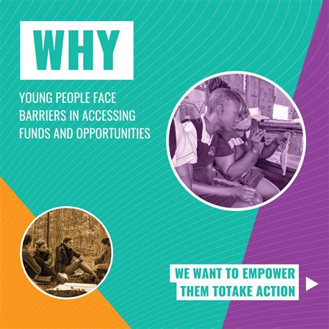 Youth Empowerment Fund Yef Global Youth Mobilization Global Youth