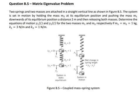 Solved Question B5 Matrix Eigenvalue Problem Two Springs