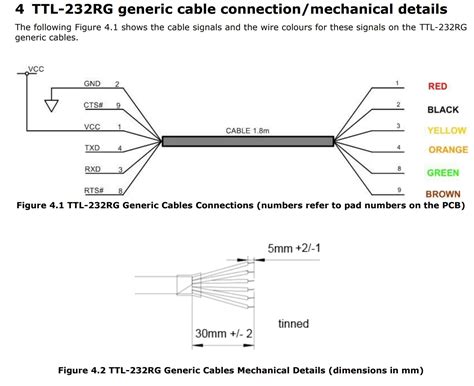 FTDI USB To TTL 232Rg Vsw3V3 We Cable W Embedded Electronics LEDs 3 3V 50mA USB To UART Cable