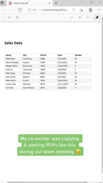 Mohamed Salman Farish On Linkedin Convert Pdfs To Excel Quickly Using