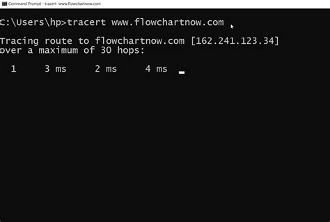 Network Testing Tools TestingDocs