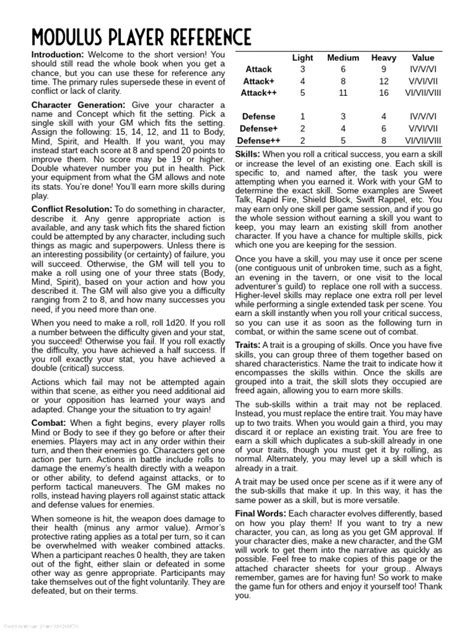 Modulus Quick Start And Character Sheet Packet Pdf