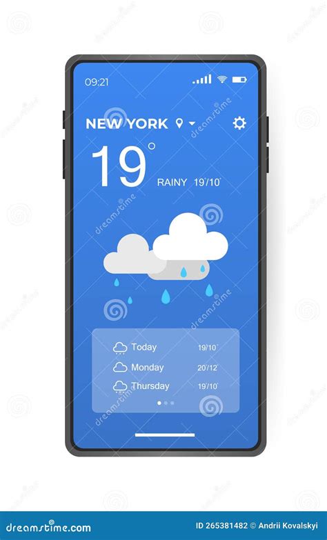 Mobile Weather App Interface Design Gui Elements For Weather Forecast