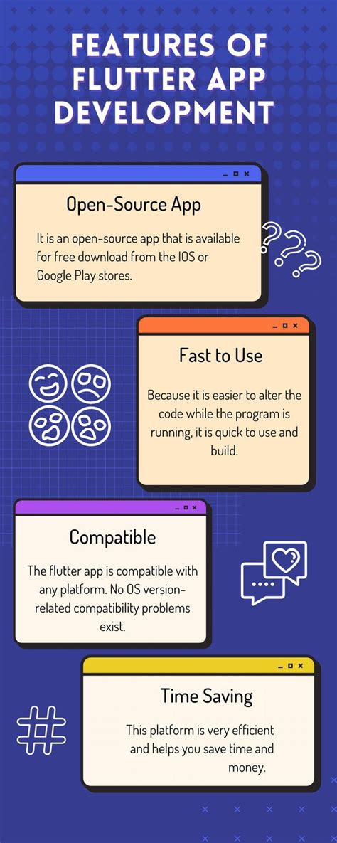 Features Of Flutter App Development Boost Social Media Social Media Engagement Social Media