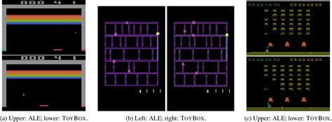 Toybox A Suite Of Environments For Experimental Evaluation Of Deep