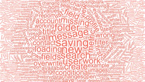 What Weve Learnt From 3000 Bug Reports Bug Tracking Blog Bird Eats Bug