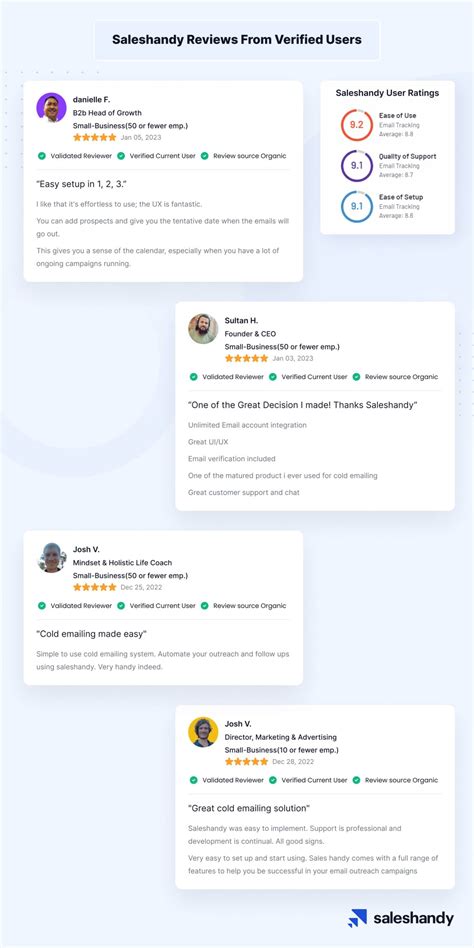 17 best email sequence software for sales automation in 2023
