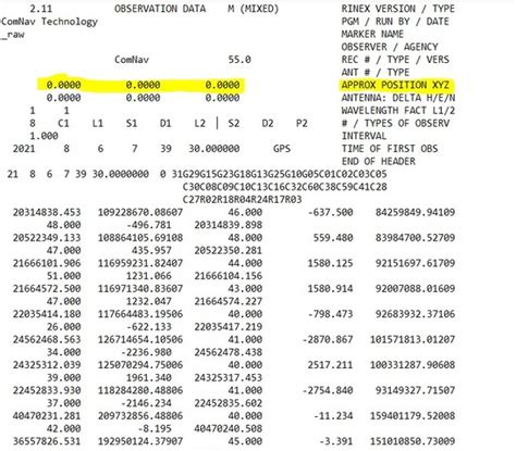 Im Collecting Raw Data By Using Commands Rxm Rawx And Rxm Sfrbx And Then With The Help Of
