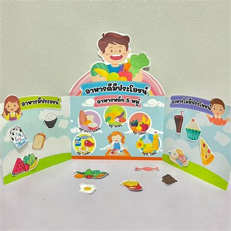 ห้องสื่อปฐมวัย By ครูต้วย ห้องสื่อปฐมวัย By ครูต้วย