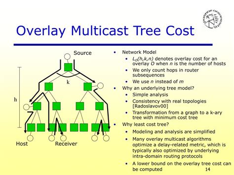 ppt characterizing overlay multicast networks powerpoint presentation