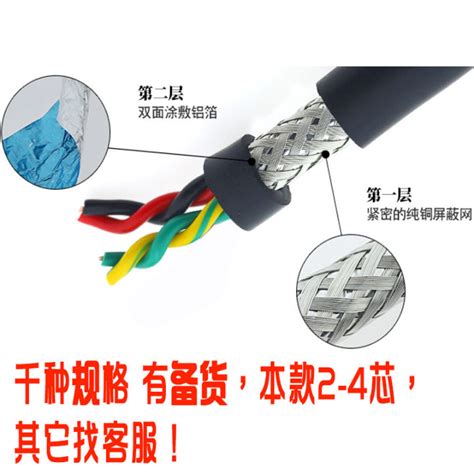 Twisted Pair Rs485 Communication Shielded Cable Rvsp 2 4 Core Signal Line Servo Coding