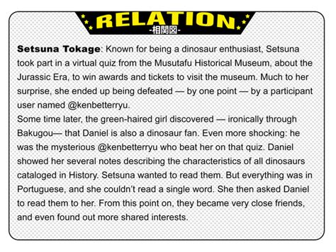 I Did A Relations Chart From The Mha Ultra Analysis Book For My Oc