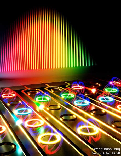 A Multi Level Breakthrough In Optical Computing