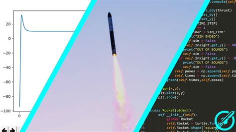 Creating And Tuning A PID Controller With Python Simulation YouTube