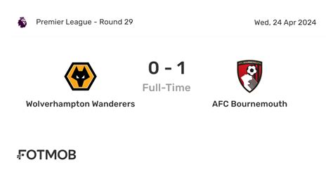 Wolverhampton Wanderers 대 Afc Bournemouth 실시간 점수 예상 스타팅 라인업 및 H2h 통계