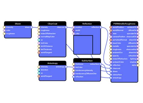 Babylon Js Powerful Beautiful Simple Open Web Based D At Its Best