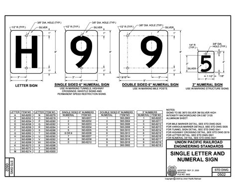 Single Sided 6 Numeral Sign Uprr Std Dwg 0502 Aldon®